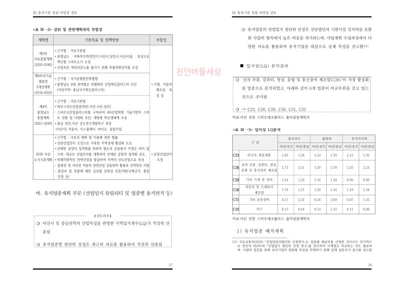 선장그린컴플렉스 일반산업단지 조성사업 출자기관 설립 타당성검토 결과 공개 네이버 블로그