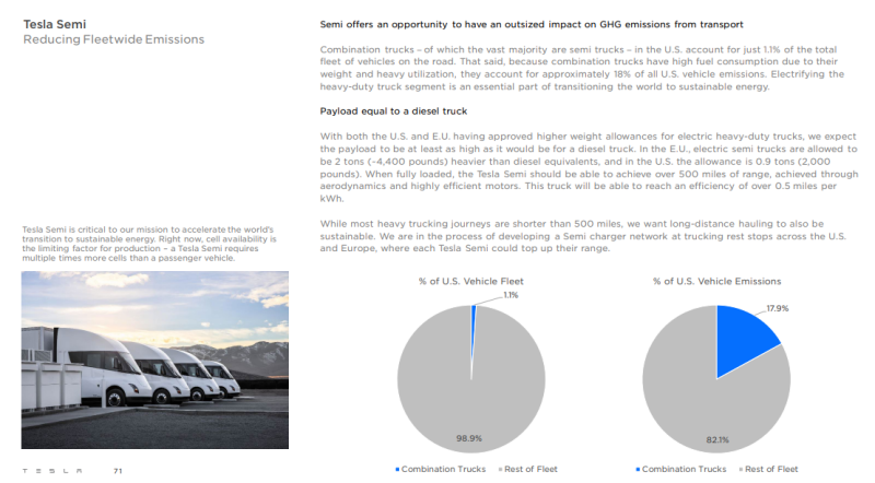 트럭 운송의 미래, 테슬라 SEMI가 만드는 경제적 효과 : 네이버 블로그