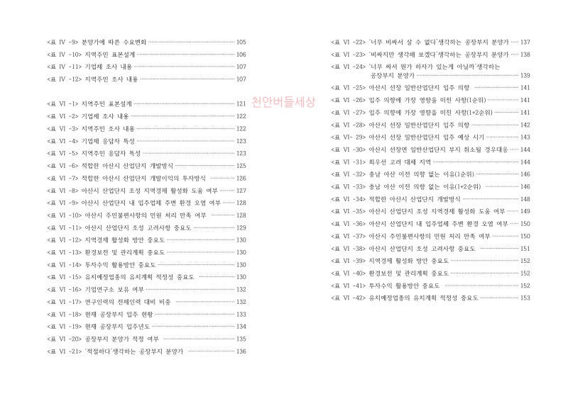 선장그린컴플렉스 일반산업단지 조성사업 출자기관 설립 타당성검토 결과 공개 네이버 블로그