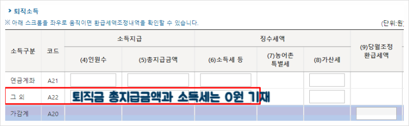 개인사업자 직원 퇴사 처리 5단계 원천징수이행상황신고서 퇴직소득지급명세서 신고 네이버 블로그