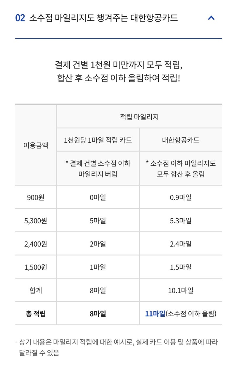 대한항공 마일리지 카드 삼성vs현대 1만마일리지연회비캐시백 챙기기 네이버 블로그