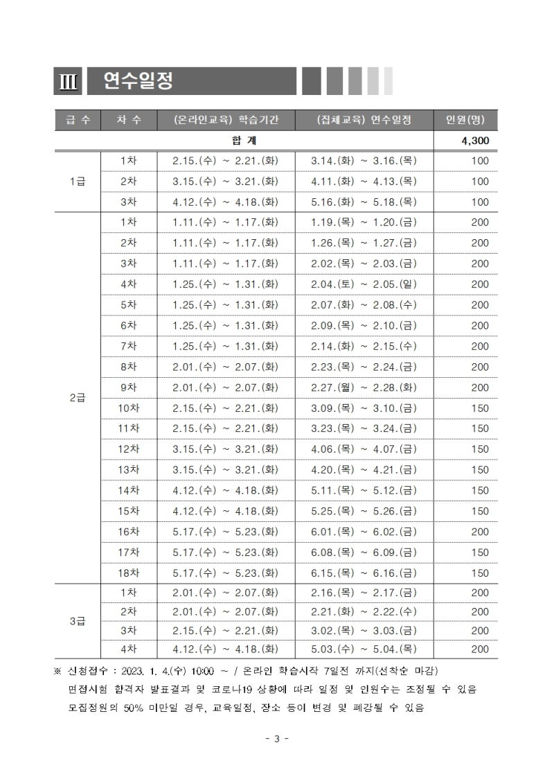 청소년지도사 2급 면접 후기 기출 공유 청지사면접 네이버 블로그