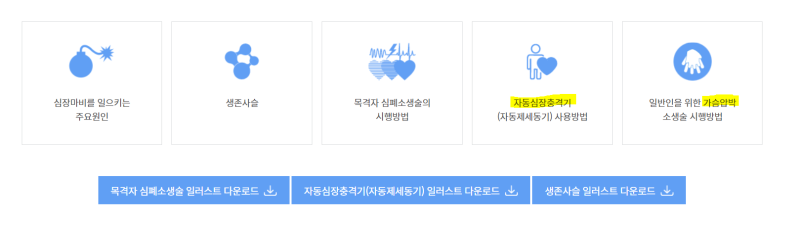 Bls자격증cpr 총정리 A To Z 신청방법 취득후기 수료증 발급 네이버 블로그