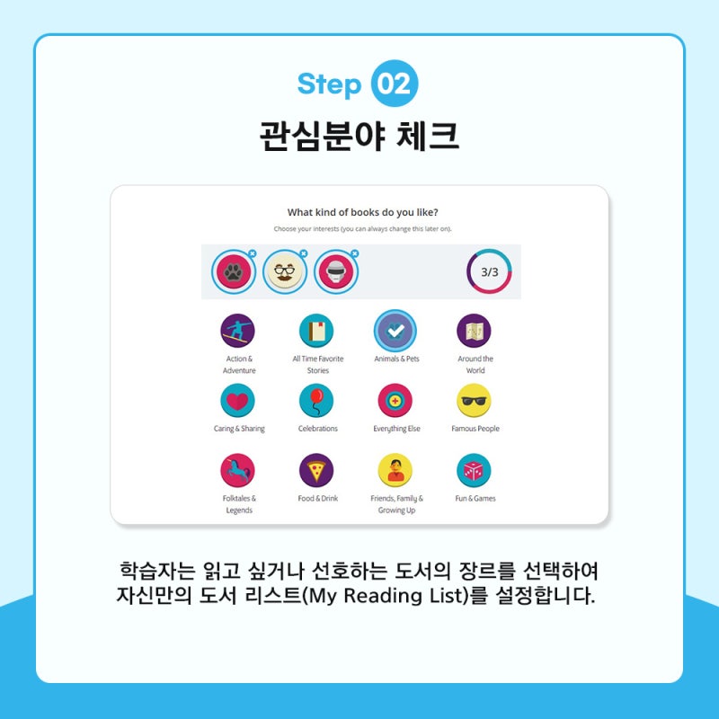 영어독서 능력 평가 프로그램, Scolastic Literacy Pro : 네이버 블로그