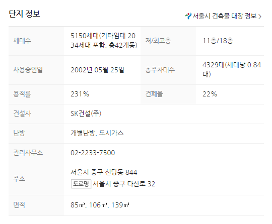 동네탐방 신당동 남산타운아파트서울형 리모델링 임대아파트 메가타운 숲세권 대규모 아파트 단지 네이버 블로그