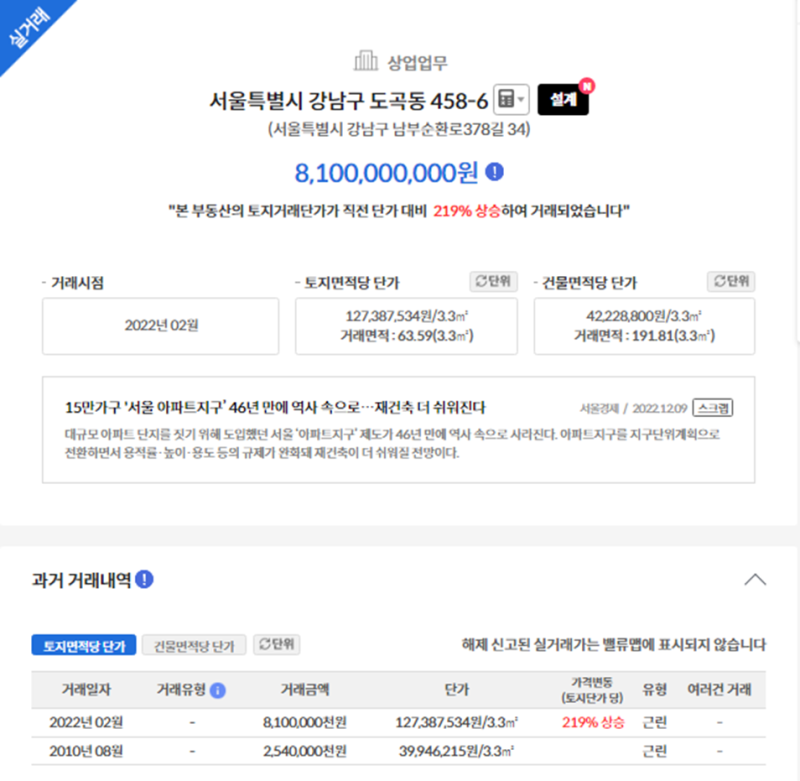 꼬마빌딩 건물주가 돈 버는 방법 7억 투자 12년 43억 수익연 수익률 58 네이버 블로그