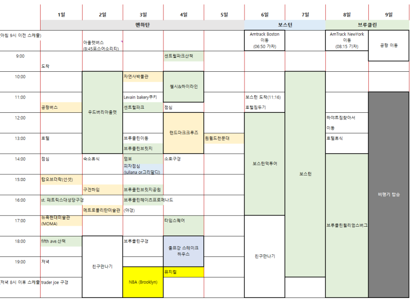 호수홈 뉴욕 자유여행 8일 일정짜기 앳홈트립 스마트패스 9개 이용 유심 뉴욕공항버스 모두 포함 네이버 블로그