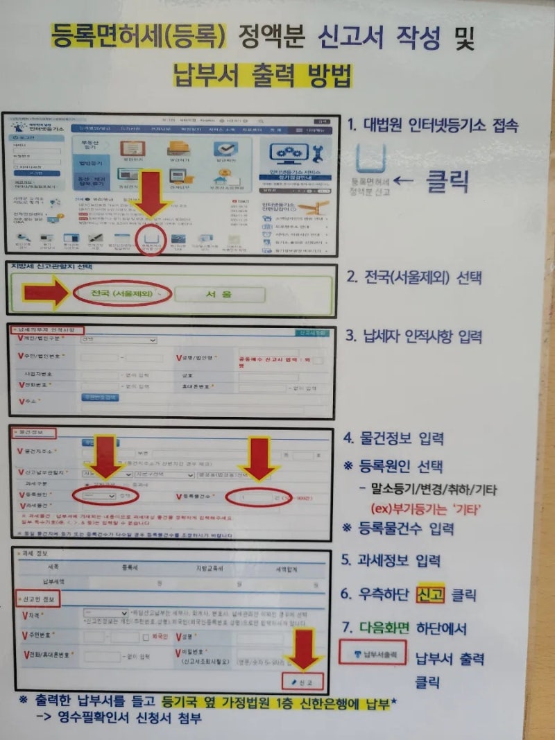 아파트 셀프등기방법2신축아파트 혼자 할수있어요 네이버 블로그