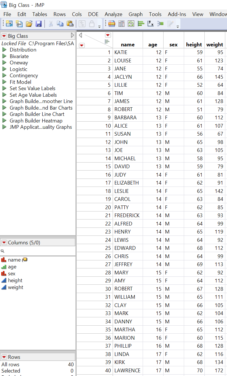 정규성 검정_5가지 방법 (JMP, Python) : 네이버 블로그