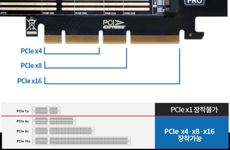 [NVME] 새로 구매한 M.2 SSD OS를 복사하기 : 네이버 블로그