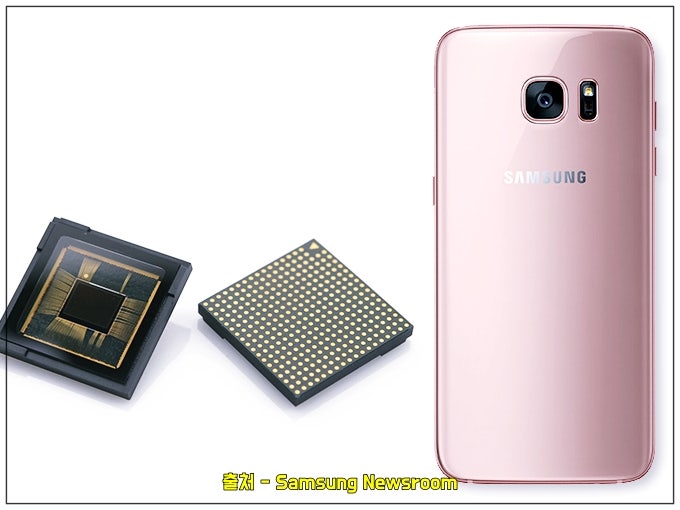 갤럭시 시리즈 순서 총정리 #1 - 스마트폰 편 : 네이버 블로그