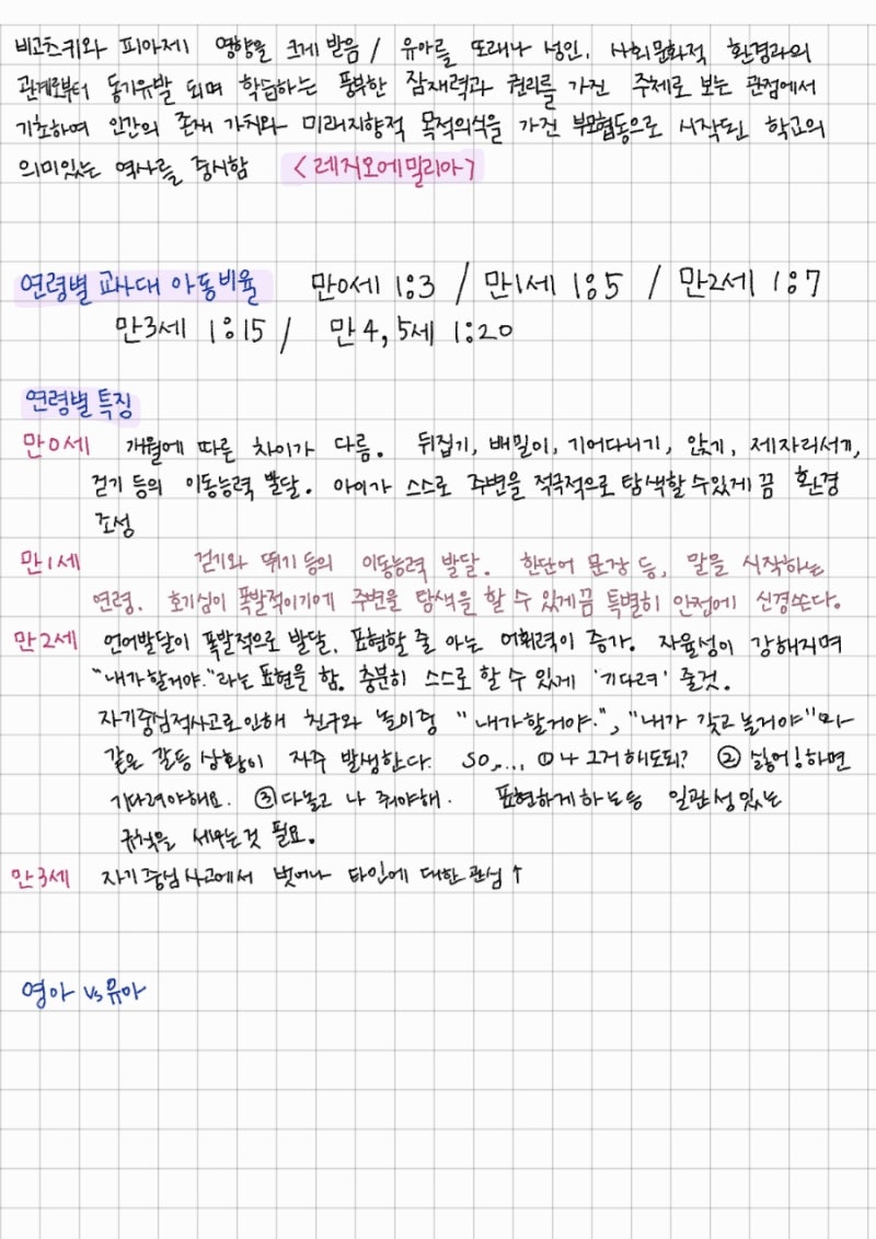 한솔어린이보육재단 자기소개서 면접준비 남기기 네이버 블로그