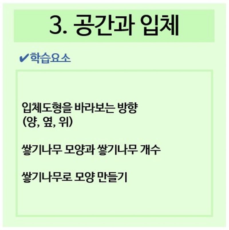 초등학교 수학 6학년 2학기 단원 목차 내용 알아보기 네이버 블로그