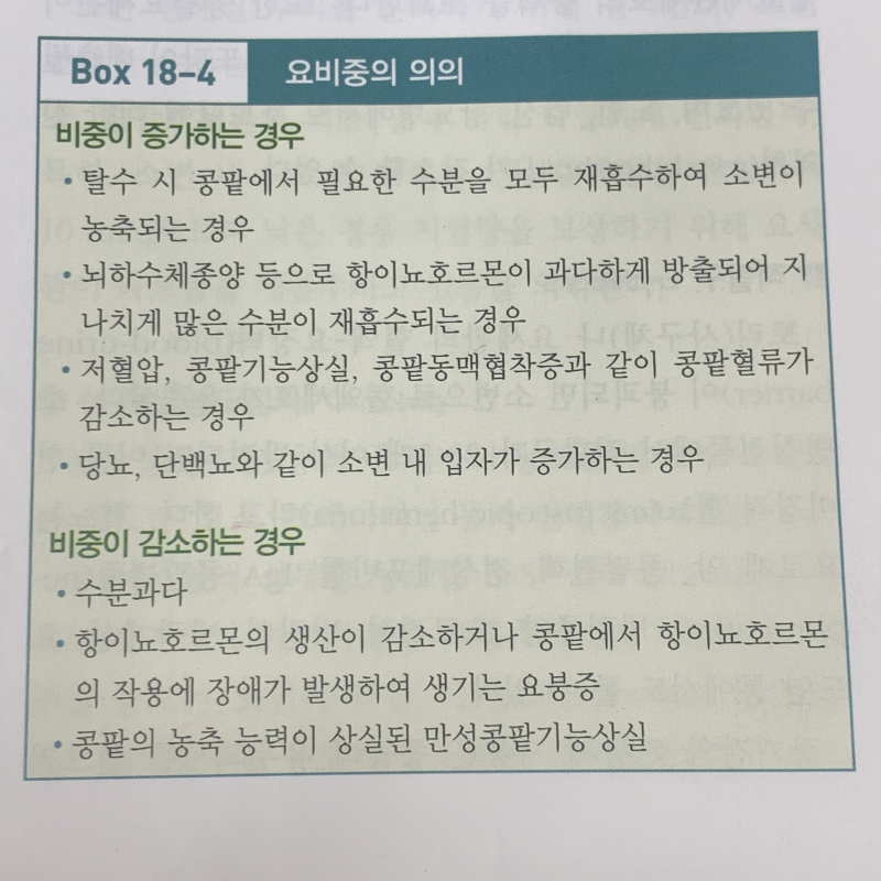 개귀찮은 성인간호 요로계 장애 대상자 간호 자료수집 네이버 블로그
