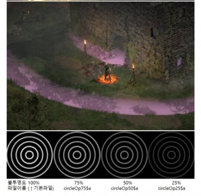 디아블로2 레저렉션 래더 맵핵 찾죠 디아2 레저렉션 맵핵 모드 살펴보자 네이버 블로그