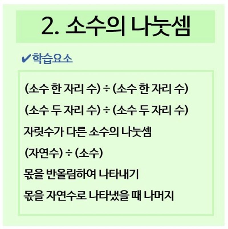 초등학교 수학 6학년 2학기 단원 목차 내용 알아보기 네이버 블로그