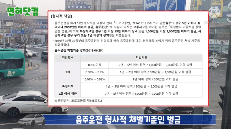 음주운전 2회 적발 그 기준일은 음주운전 2회 면허취소구제 감경사례 음주운전 재범도 면허취소 구제가 가능하다 네이버 블로그