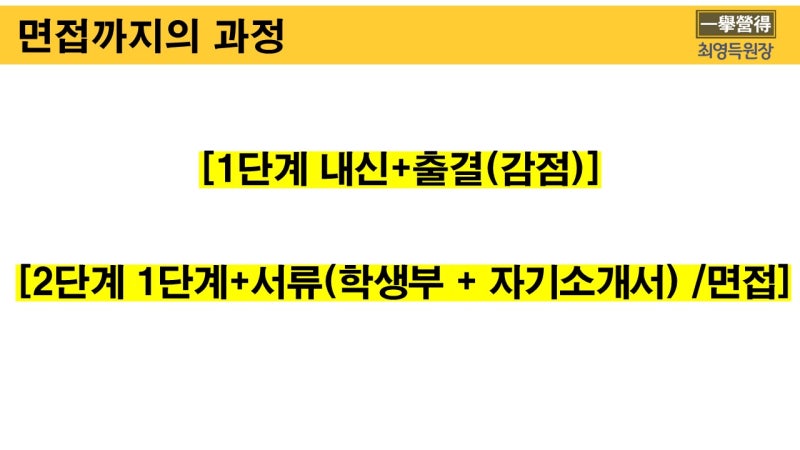 전국단위 자사고 및 외고 국제고의 면접 유형 분석 및 준비법 일거영득 최영득 원장 Part1 출제유형 네이버 블로그