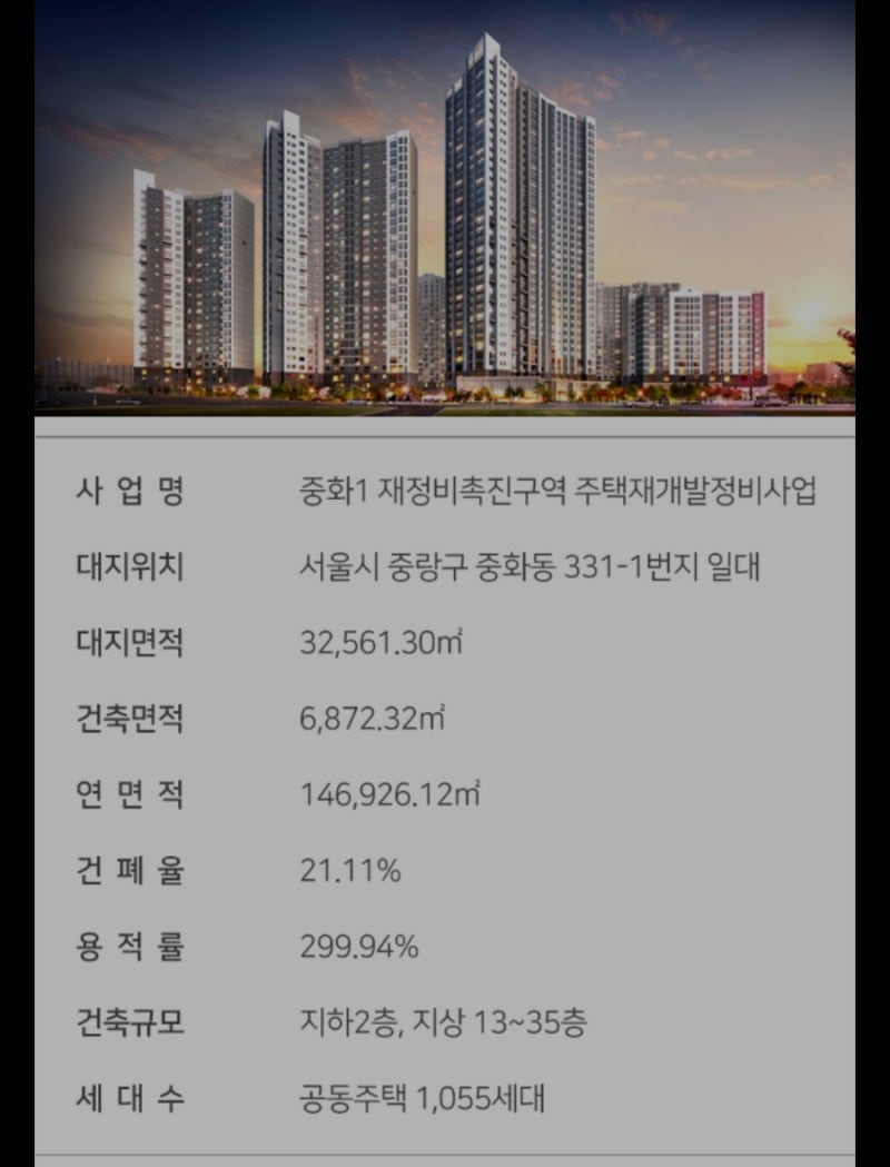 중화 리버센 Sk뷰 롯데캐슬 계약률 912 생각보다 높은데 네이버 블로그