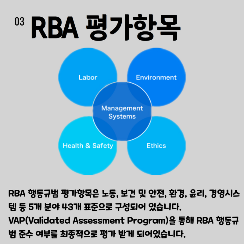 RBA 평가를 알아보자 : 네이버 블로그