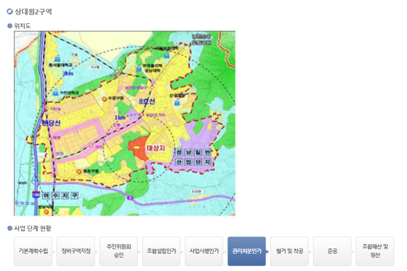 성남시구성남 주요 재개발 재건축 한방에 정리하기신흥123구역 태평3구역 수진1구역 산성구역 중1구역 금광1구역