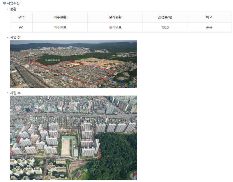 성남시구성남 주요 재개발 재건축 한방에 정리하기신흥123구역 태평3구역 수진1구역 산성구역 중1구역 금광1구역