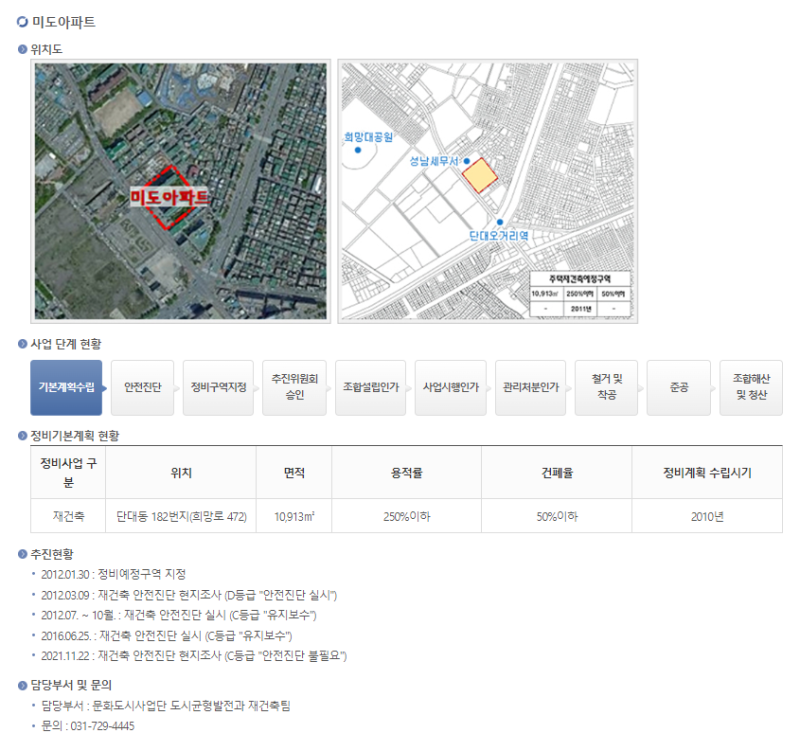 성남시구성남 주요 재개발 재건축 한방에 정리하기신흥123구역 태평3구역 수진1구역 산성구역 중1구역 금광1구역