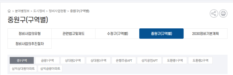 성남시구성남 주요 재개발 재건축 한방에 정리하기신흥123구역 태평3구역 수진1구역 산성구역 중1구역 금광1구역