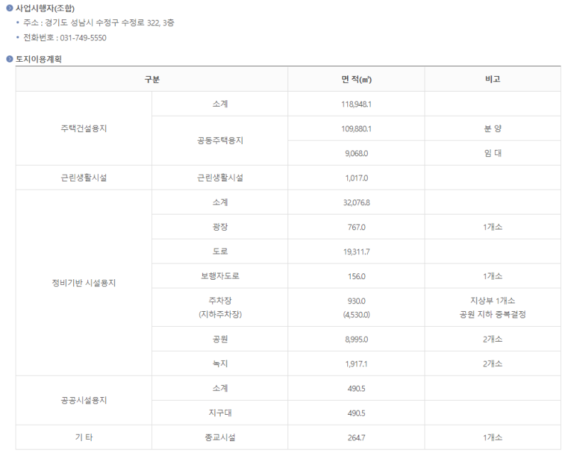 성남시구성남 주요 재개발 재건축 한방에 정리하기신흥123구역 태평3구역 수진1구역 산성구역 중1구역 금광1구역