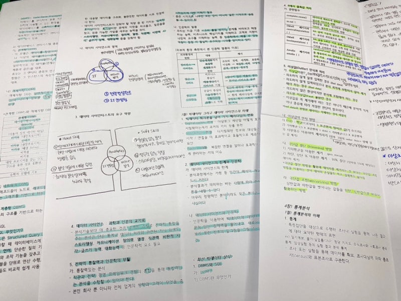 Adsp데이터분석 준전문가 턱걸이 합격 공부법 비전공자 독학 재도전 네이버 블로그