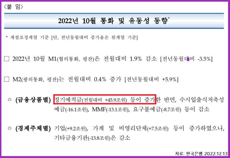 금리 높은 예금 시중은행 Vs 저축은행 정기예금 금리비교 네이버 블로그