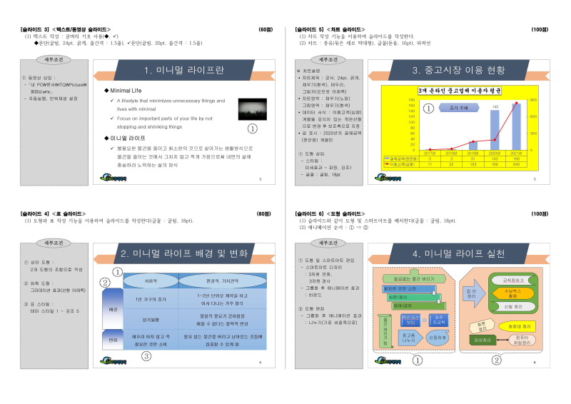 Itq파워포인트 2022 12월 기출문제모음 네이버 블로그