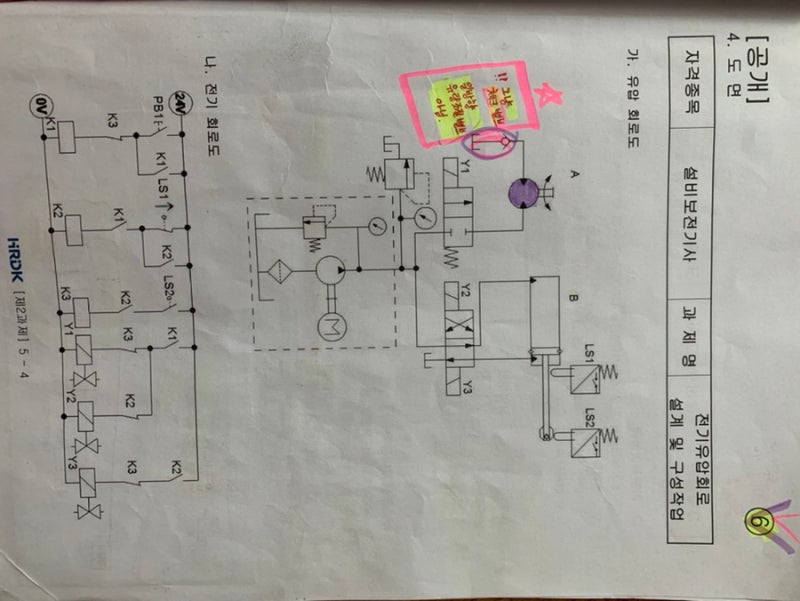 설비보전기사 : 네이버 블로그
