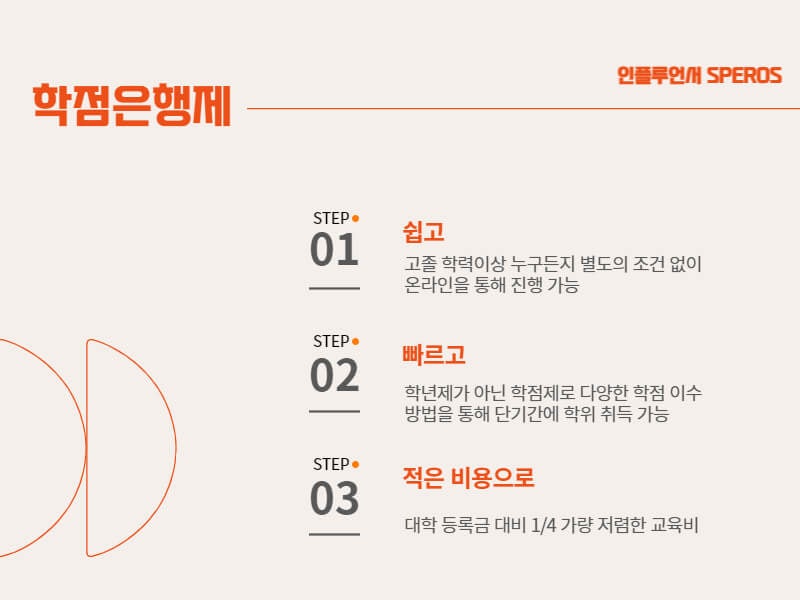 건축학과 비전공자 건축산업기사and건축기사 응시자격 ‘이렇게 준비하세요 네이버 블로그