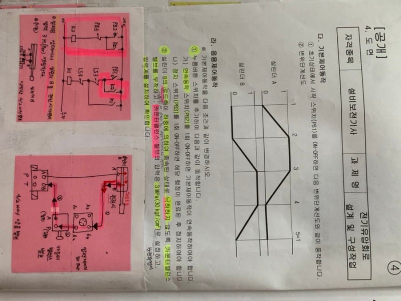 설비보전기사 : 네이버 블로그