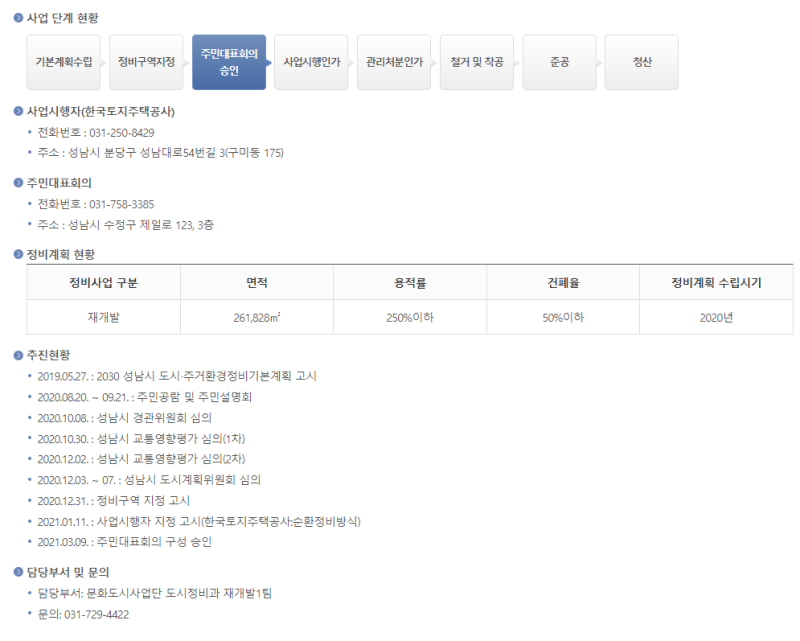 성남시구성남 주요 재개발 재건축 한방에 정리하기신흥123구역 태평3구역 수진1구역 산성구역 중1구역 금광1구역