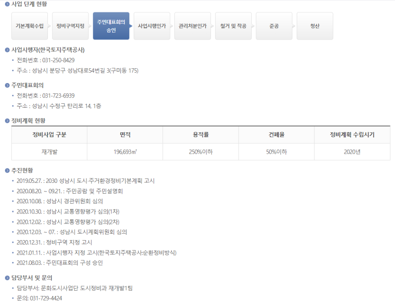 성남시구성남 주요 재개발 재건축 한방에 정리하기신흥123구역 태평3구역 수진1구역 산성구역 중1구역 금광1구역