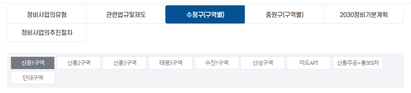 성남시구성남 주요 재개발 재건축 한방에 정리하기신흥123구역 태평3구역 수진1구역 산성구역 중1구역 금광1구역