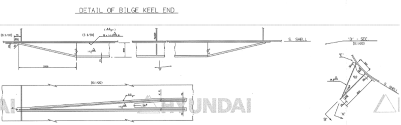 SHELL EXPANSION PLAN 의 이해 - Capt. M.K. HA : 네이버 블로그