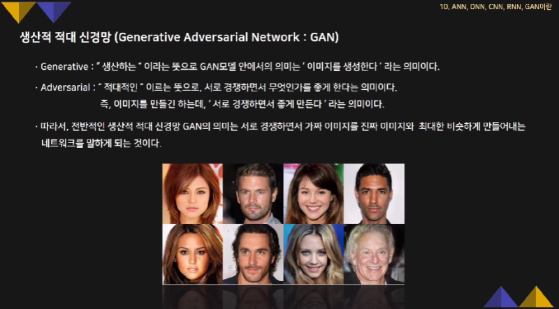 딥러닝 학습모델 - ANN,CNN,DNN,GAN,RNN 간단 요약 : 네이버 블로그
