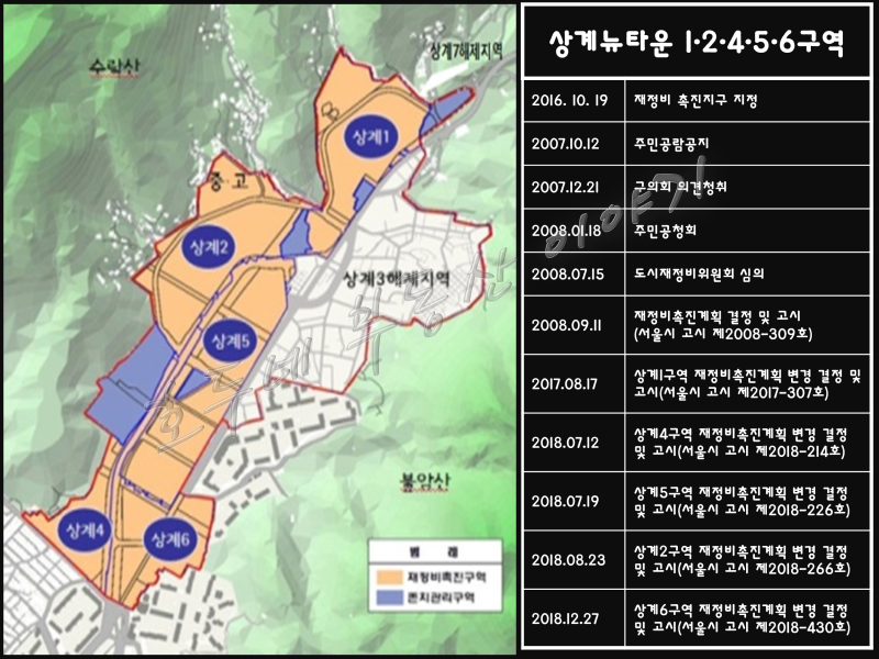 상계5구역구역면적 확대와 분양가 변동 네이버 블로그
