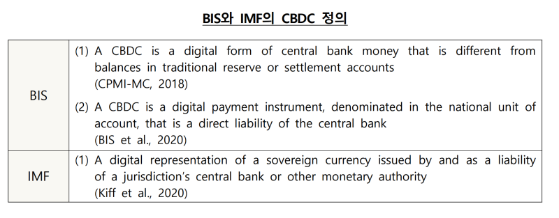 중국이 비트코인은 금지하면서도 디지털위안화(CDBC)개발은 서두르는 이유 : 네이버 블로그