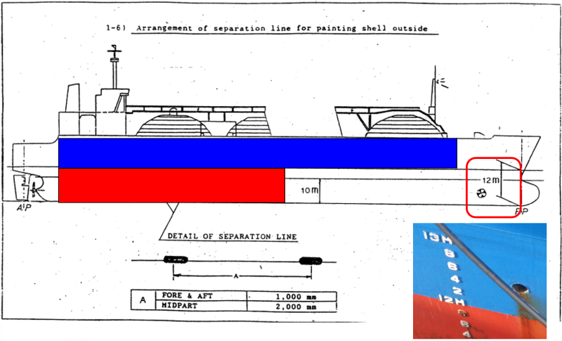 SHELL EXPANSION PLAN 의 이해 - Capt. M.K. HA : 네이버 블로그
