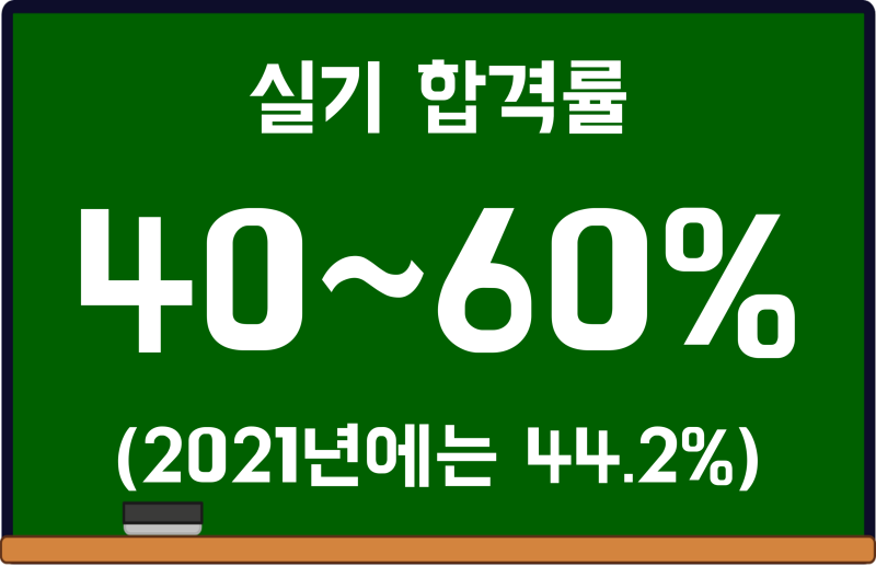 가스기능사 자격증 필기 실기 시험 합격률 난이도 총정리 네이버 블로그