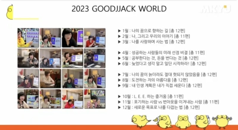 [시즌3] MKYU 김미경과 함께하는 굿짹월드 514챌린지/14일차 /주제:굿짹월드 514챌린지 1월~12월 마무리 정리함 : 네이버 블로그