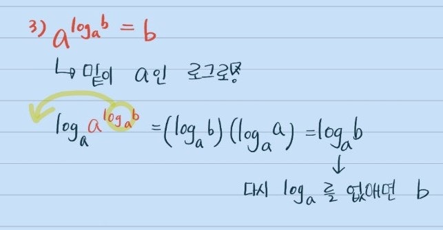 수1 로그 개념정리 : 정의 성질 밑 변환 공식 : 네이버 블로그