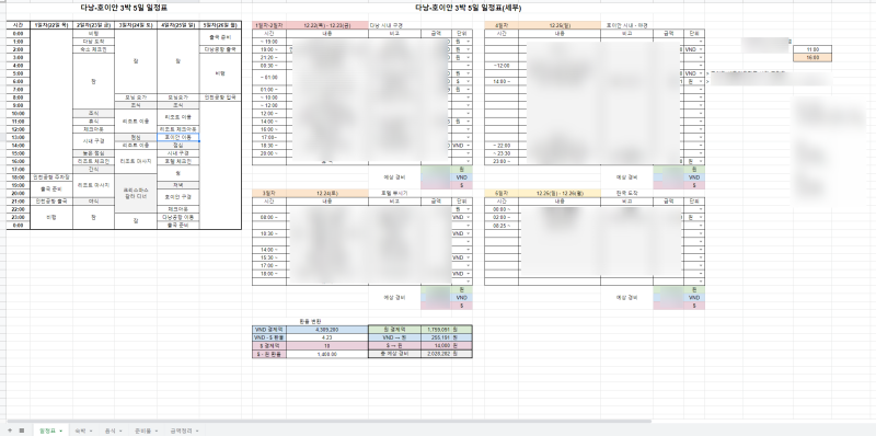 해외여행준비 여행계획표 엑셀 스프레드 시트 준비물 체크리스트 공유 네이버 블로그