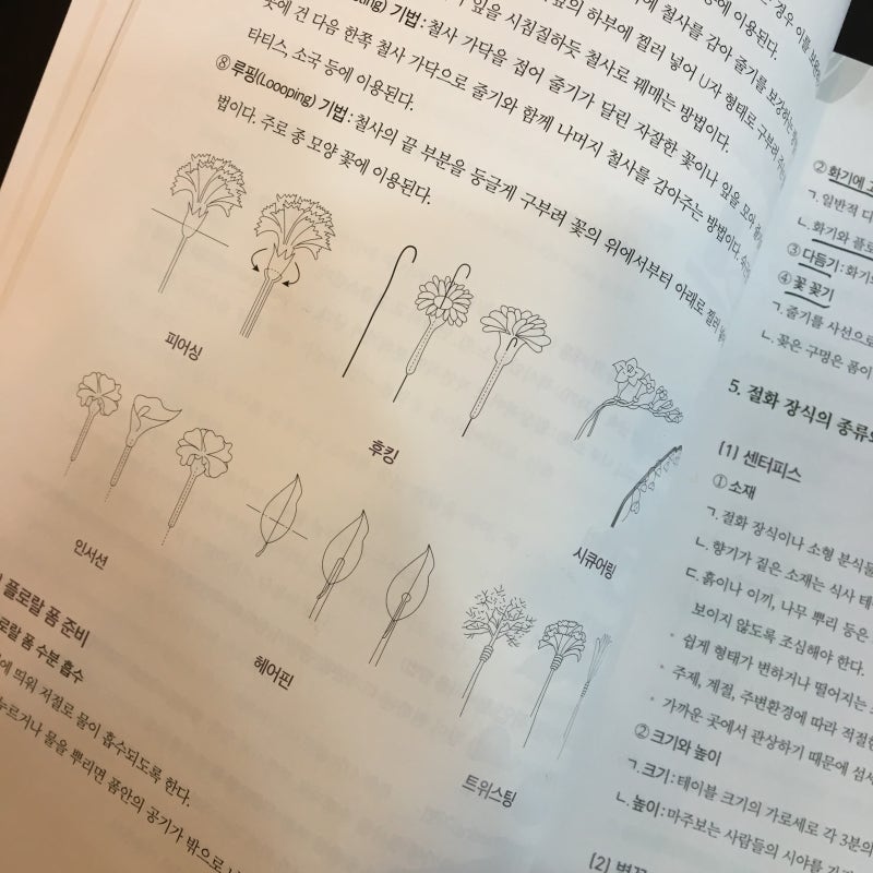 화훼장식기능사 필기 실기 준비 전 확인사항 네이버 블로그
