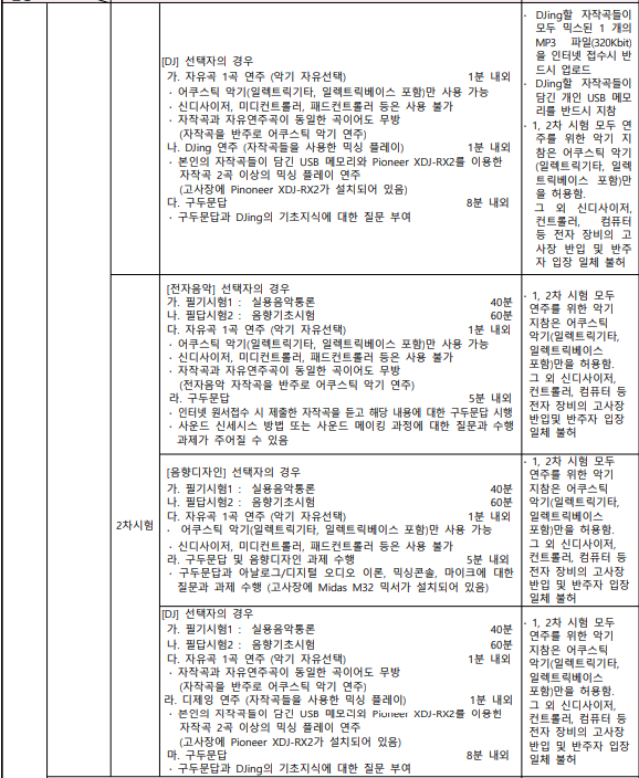 2023년 서울예술대학교 실용음악과 정시 입시 모집요강 확인하세요 네이버 블로그
