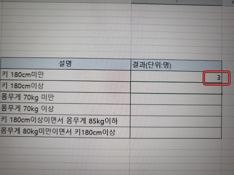 엑셀 개수 세기 카운트이프 함수 사용해보자 네이버 블로그